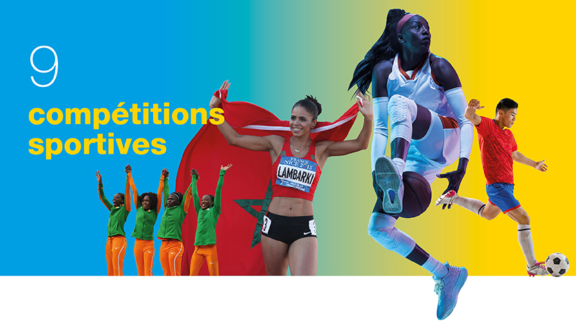 Manuels techniques des compétitions sportives | Jeux de la francophonie